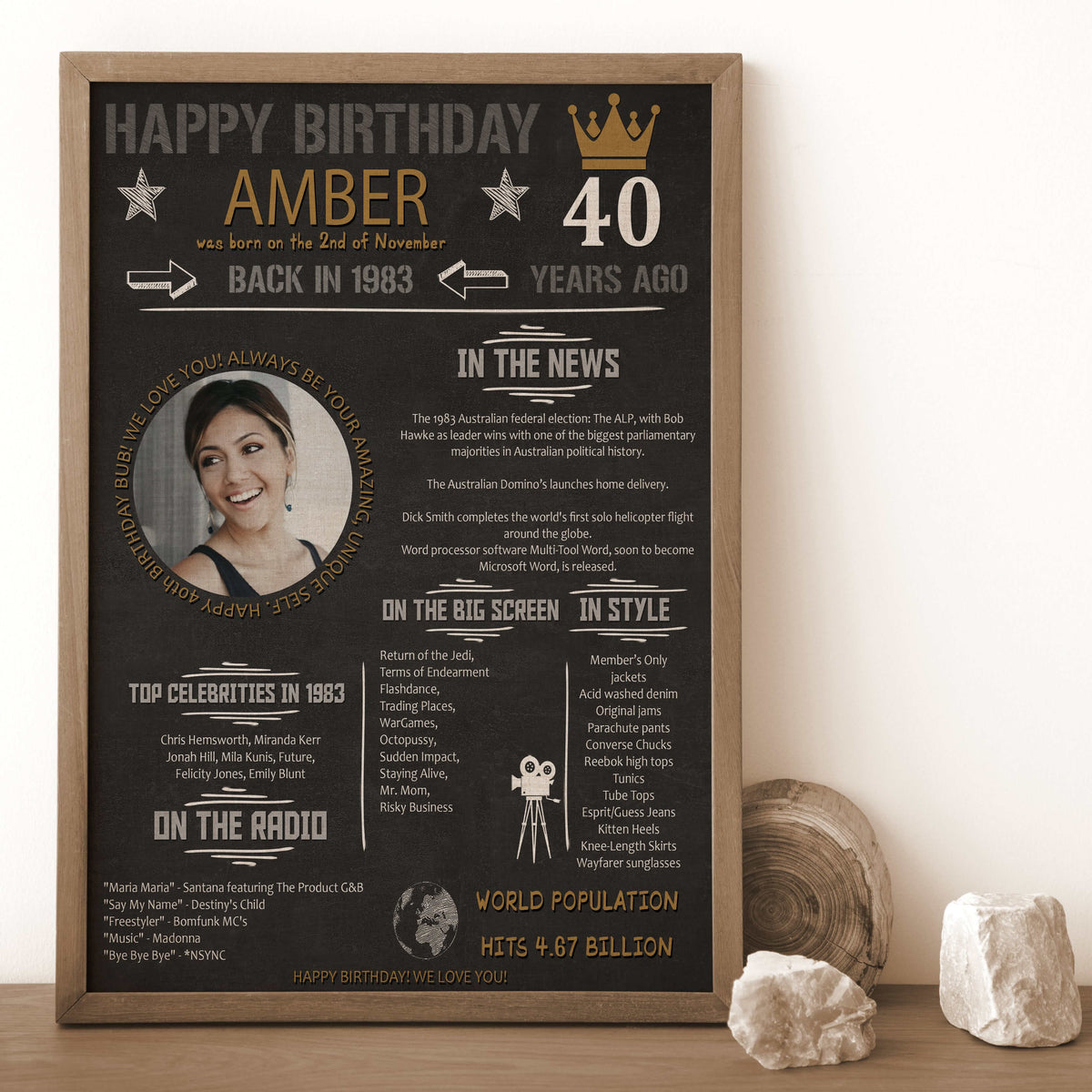 Personalized Chalkboard Birthday Poster | PartyPosters – The Party Posters