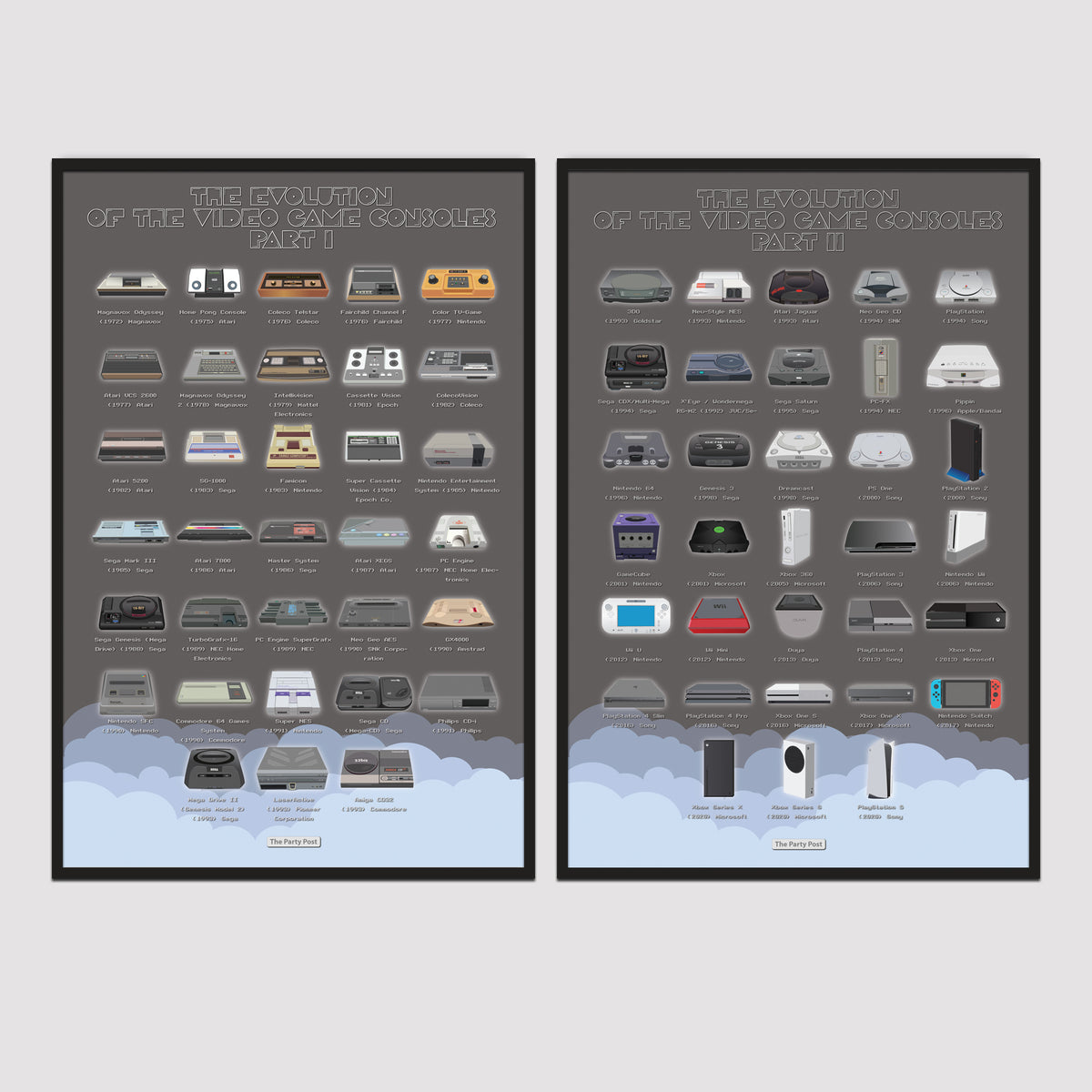 Evolution of Video Game Consoles & Controllers Art Posters - Unframed ...