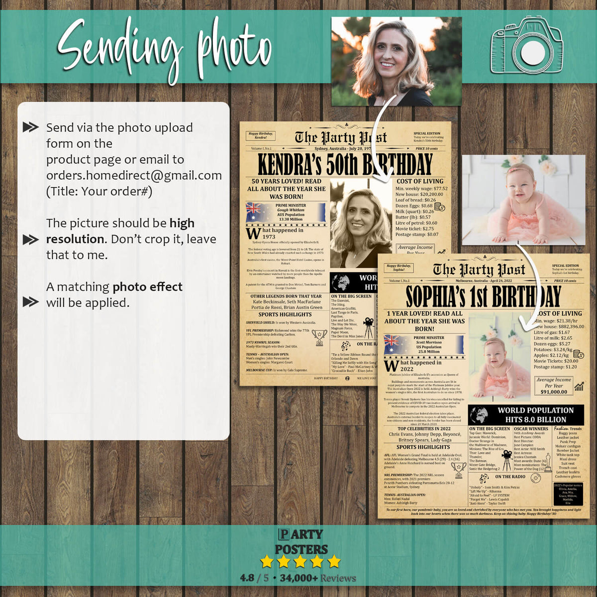 Printable Birthday Poster | Newspaper with Fun Facts – The Party Posters