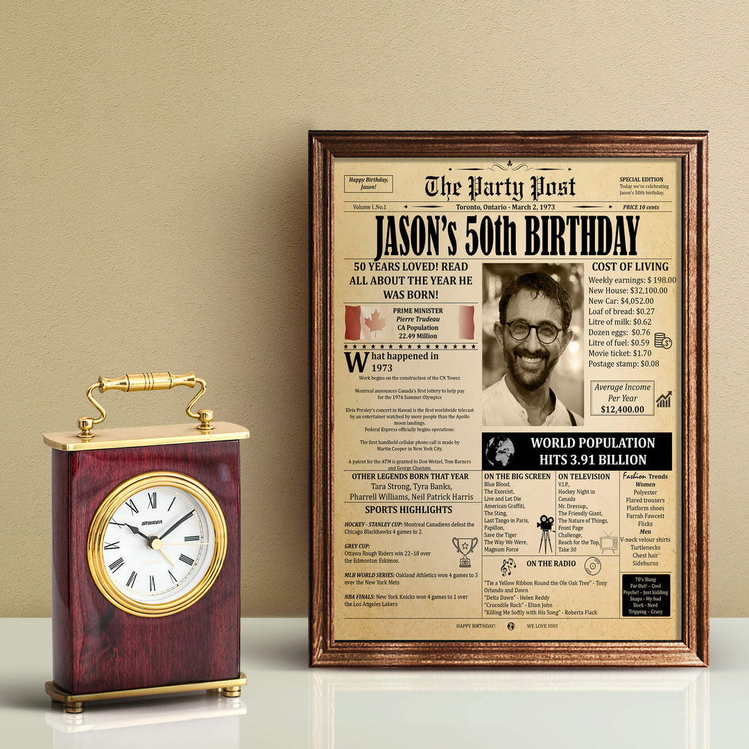 Happy Birthday Poster Ideas | Digital Prints – The Party Posters