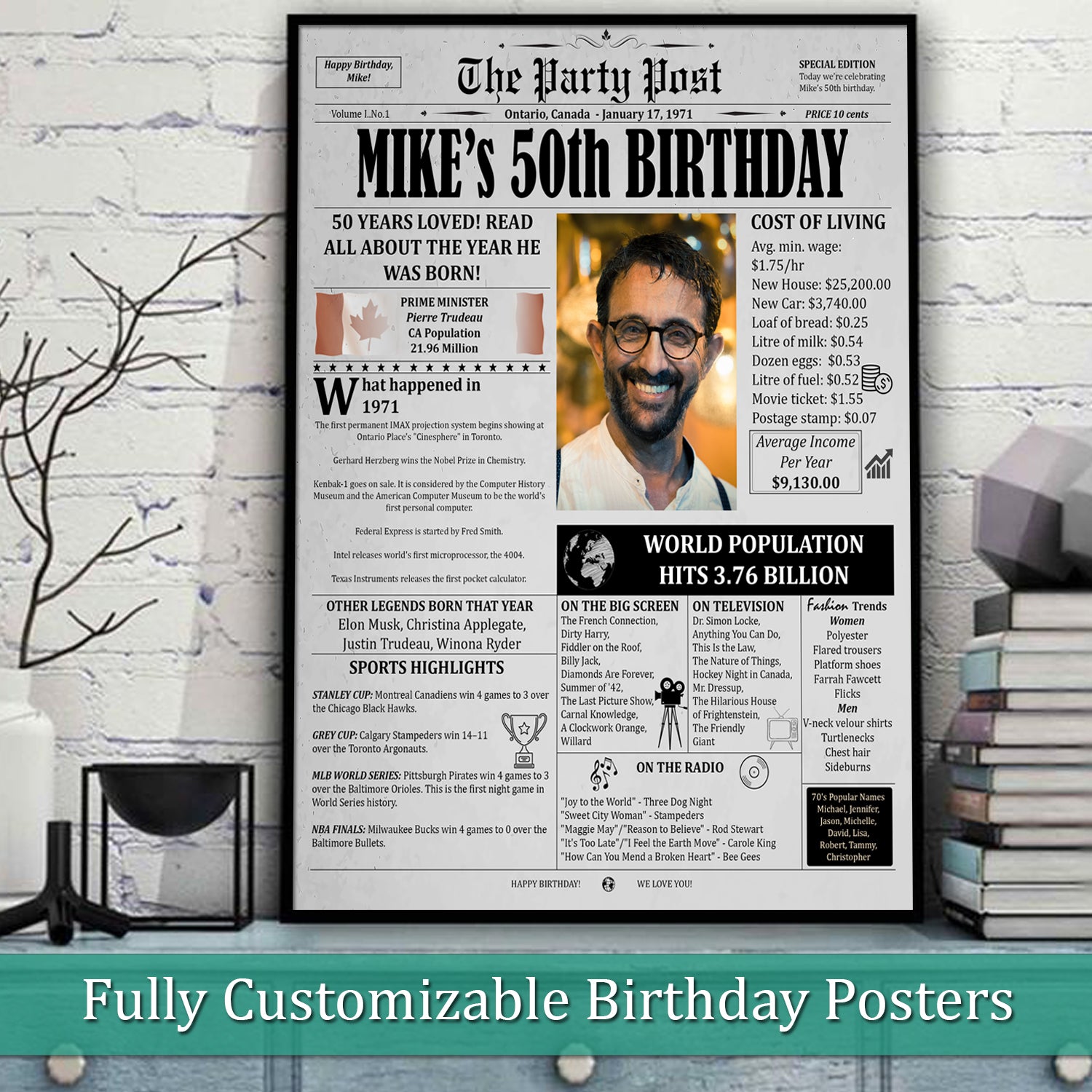 Birthday Posters | Custom Birthday Party Decoration – The Party Posters